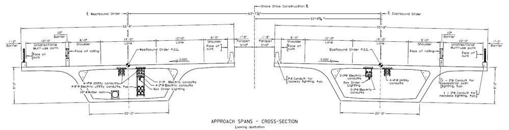 #LESNERBRIDGE update: “…traffic switch is tentatively scheduled for ...