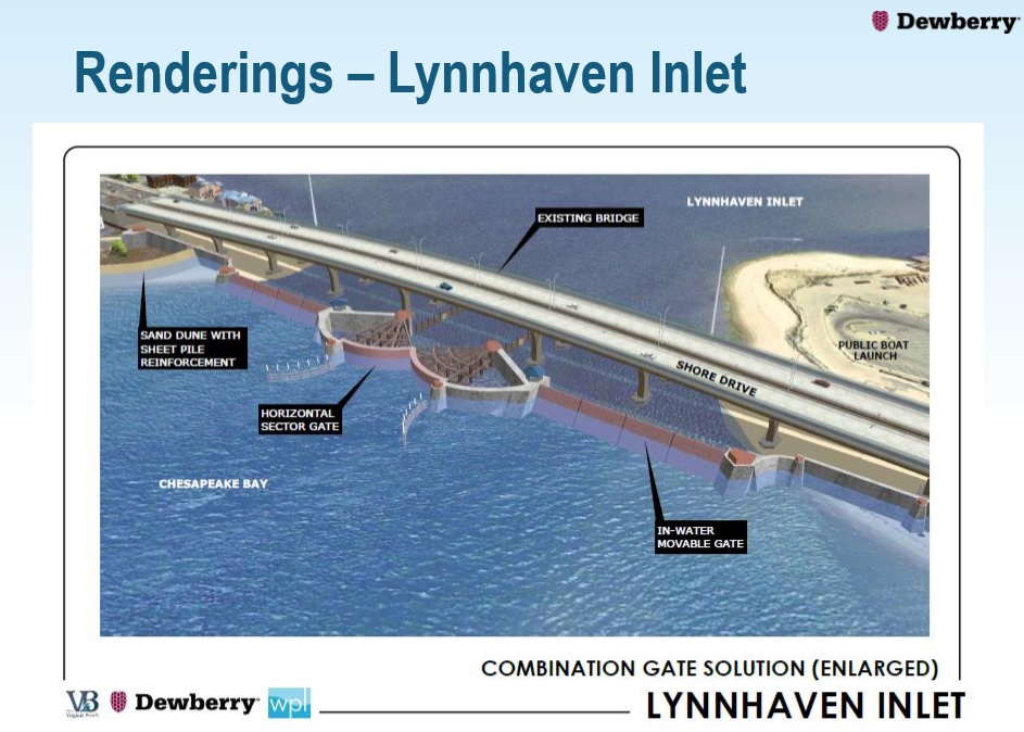 City’s Dewberry Study on Sea Level Rise and Flooding Recommends Average ...