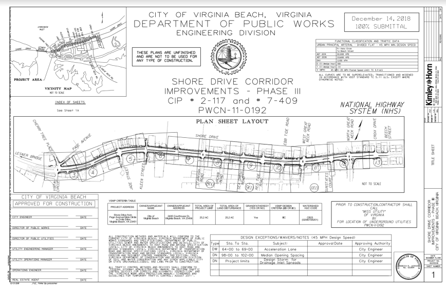 #PHASE3 | #WeLoveShoreDrive