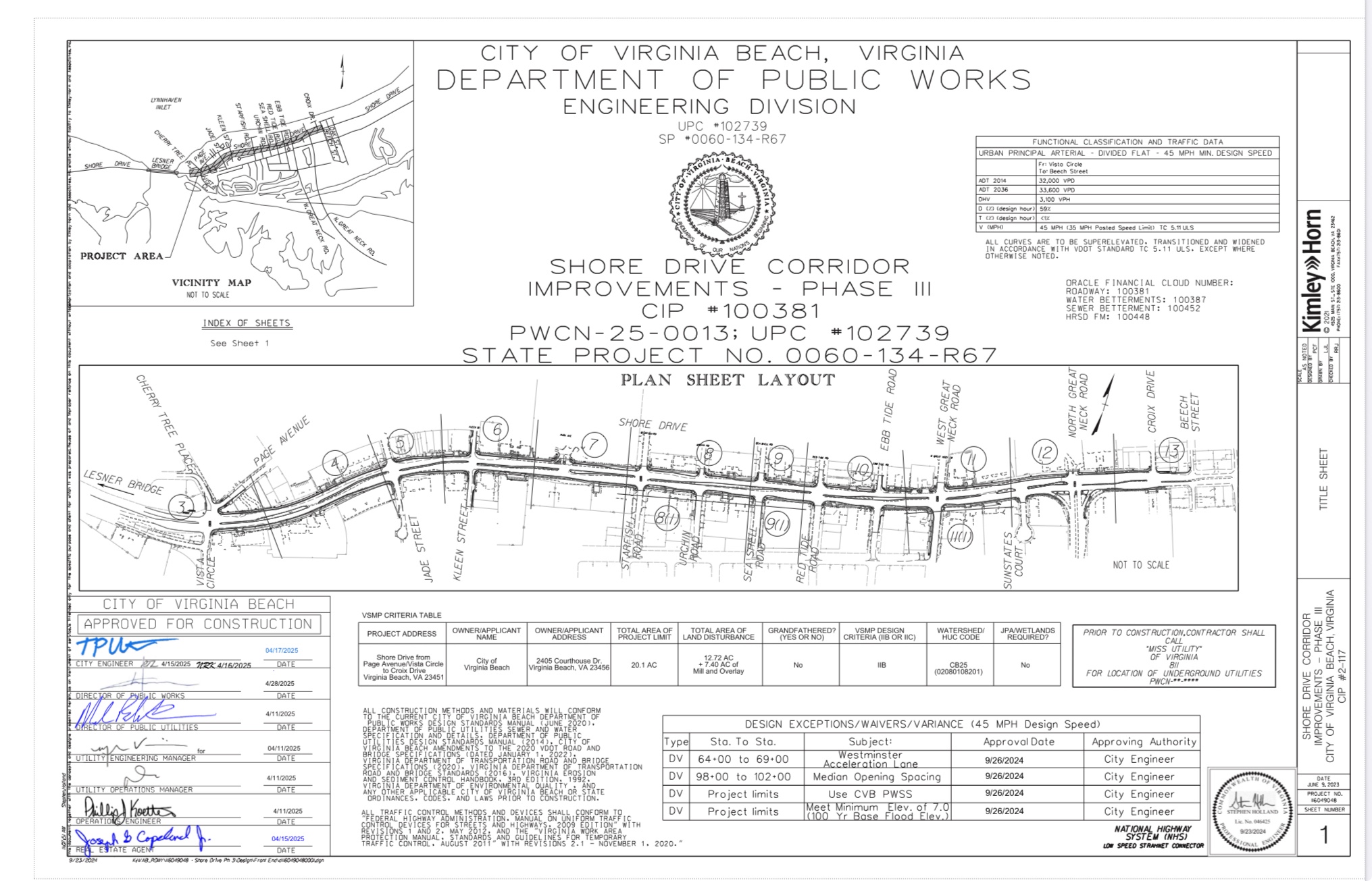 Shore Drive Phase 3 to start in May 2025 – Learn about this 3 year ...