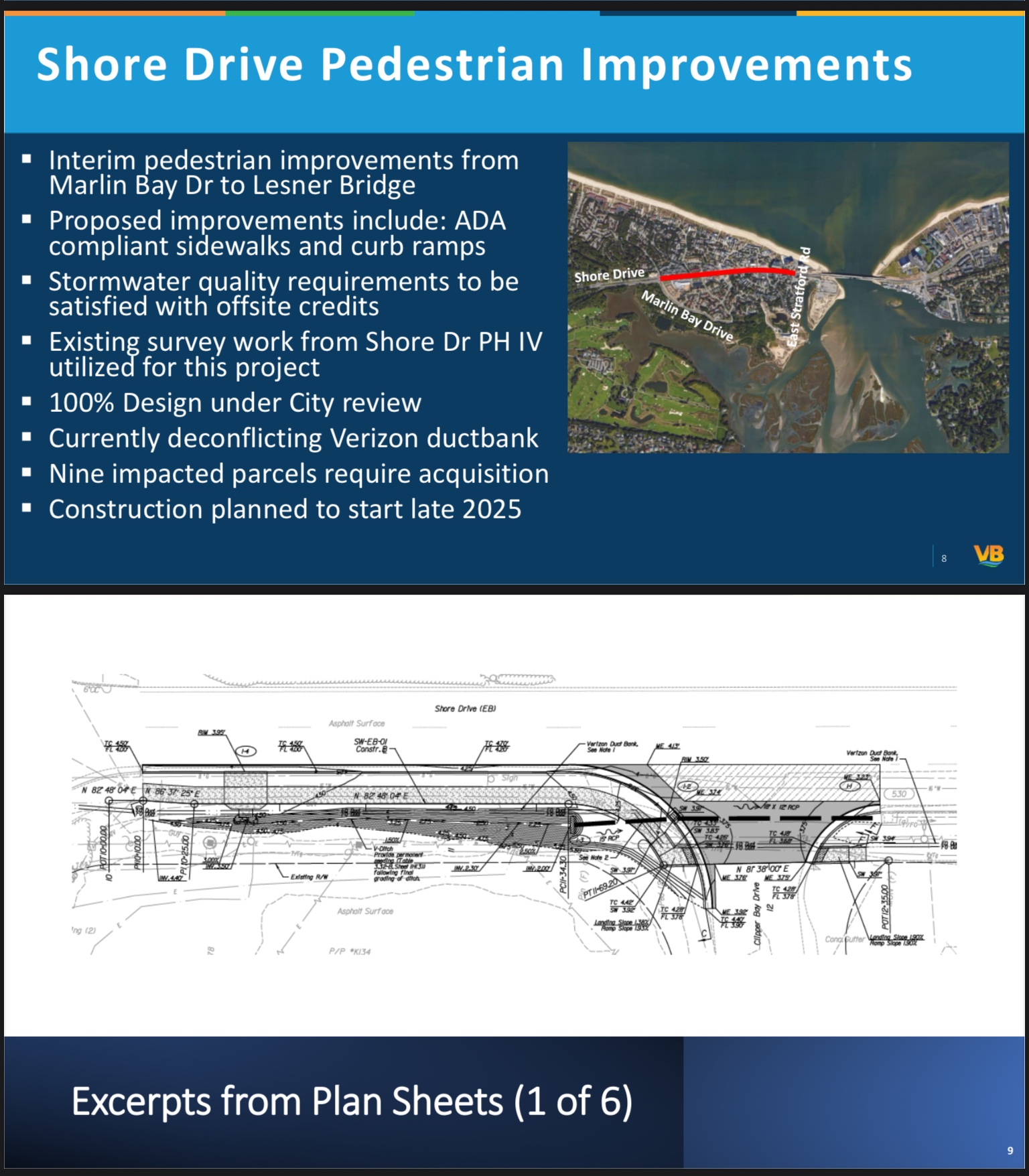 Shore Drive Corridor Improvements Phase III & Shore Drive Pedestrian ...
